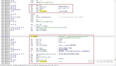 漏洞分析丨hevd 0x8integeroverflow Win7x86 知乎