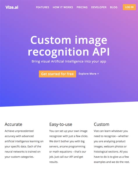 How To Train Custom Image Classifier In 5 Minutes By David Rajnoch