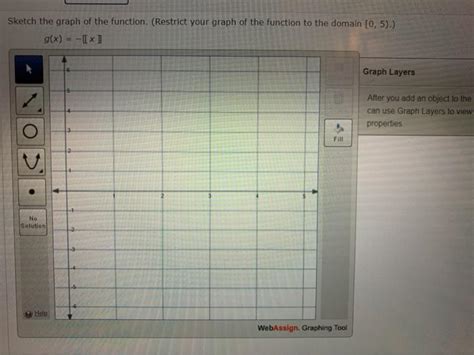 Solved Sketch The Graph Of The Function Restrict Your Chegg