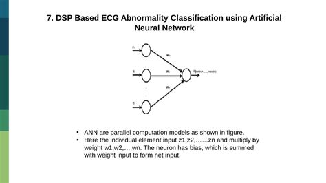 abnormality classifocation of ecg signal using dsp sigport
