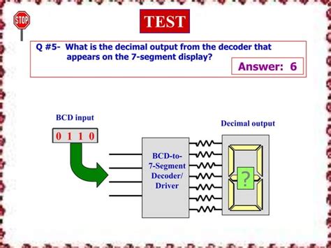 Encoder And Decoder Pptx Computing Technology And Computing