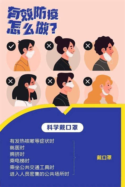请收藏！有效防疫，一起这样做→ 防护 要点 德州
