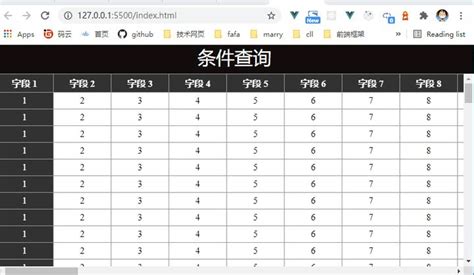 vue2，vue3移动端实现表格固定和首列固定 知乎