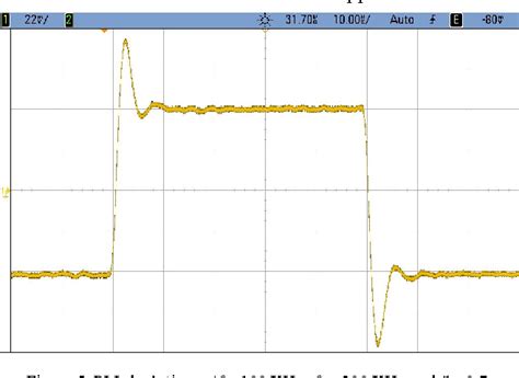 Figure 5 From Fh Ss Dds Pll Based Frequency Synthesizer Semantic Scholar