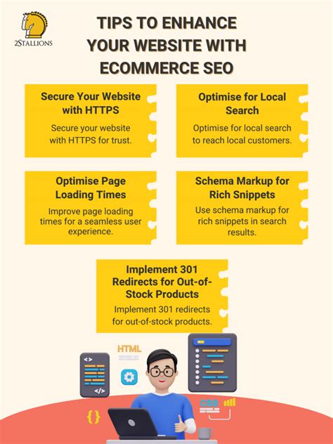 Driving Traffic To Your E Commerce Website Top 10 Seo Tips Premier