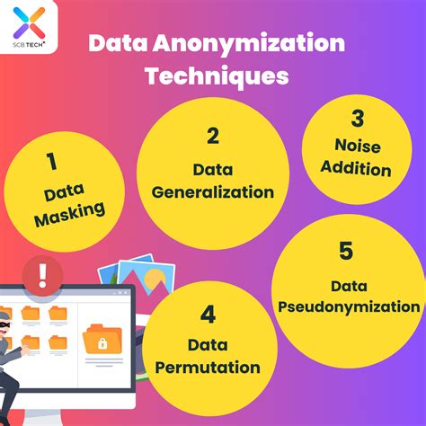 Tech Tips For Life Techniques For Data Anonymization SCB Tech X