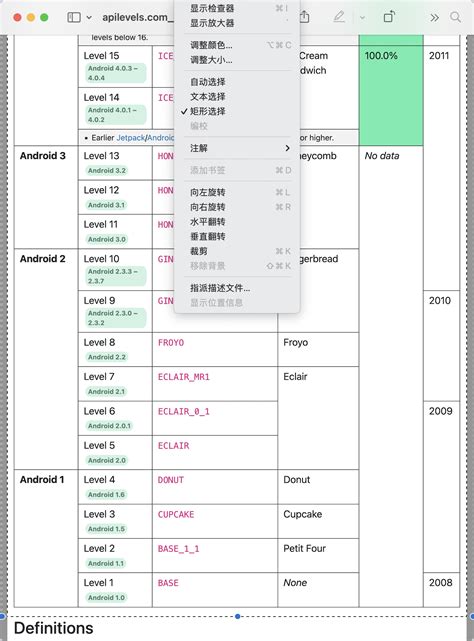 Mac 免费网页截长图教程：chrome预览替代 Cleanshot X 等付费工具mac谷歌浏览器截长图 Csdn博客