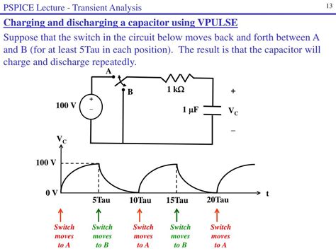 ppt pspice lecture transient analysis powerpoint presentation free