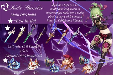 Kuki Shinobu Build Guide Genshin Impact Hoyolab