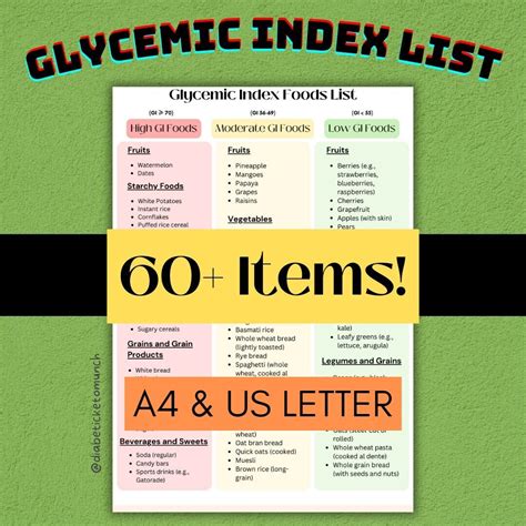 Lista De Alimentos Con índice Glucémico Imprimible Lista De índice De