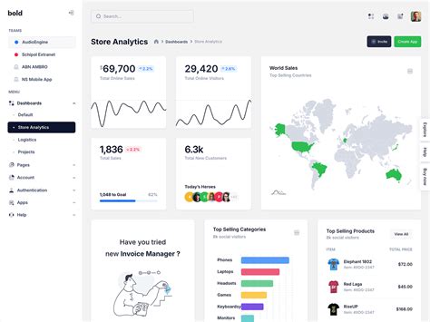 Bold Html Pro Bootstrap 5 Admin Dashboard Theme