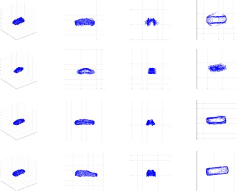 DeepPoint A Deep Learning Model For D Reconstruction In Point Clouds Via MmWave Radar
