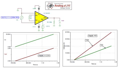 INA333 Gain Selection Problem Amplifiers Forum Amplifiers TI E2E Support Forums