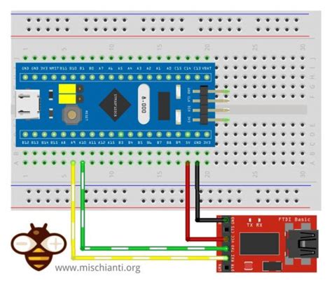 STM F Pinout Specs And Arduino IDE Configuration STM Duino And STMicroelectronics