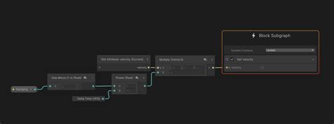 Trying To Replicate Particlesystem Dampen Unity Engine Unity Discussions