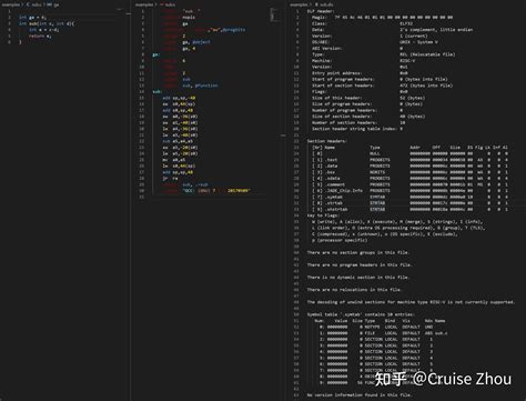 汇编与c语言 浅谈汇编如何实现c语言的特性 知乎