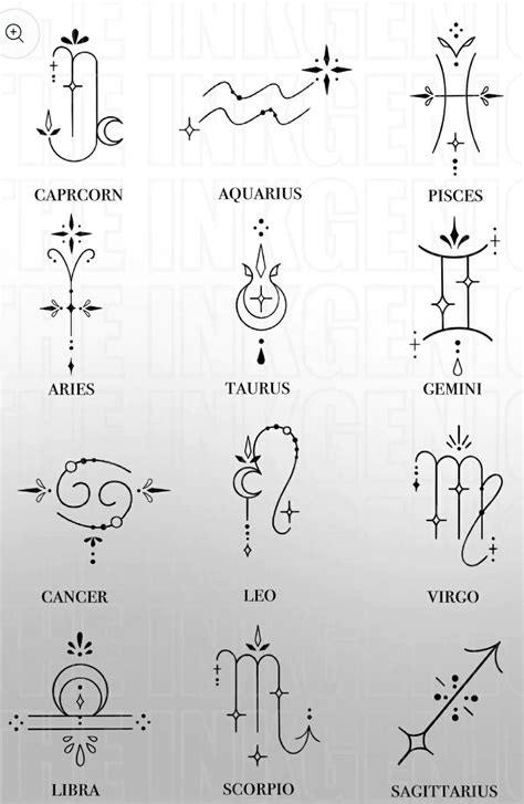 Combined Zodiac Signs Tattoos