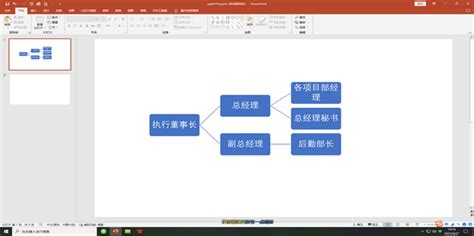 Ppt基础教程 [7]组织结构图 360新知