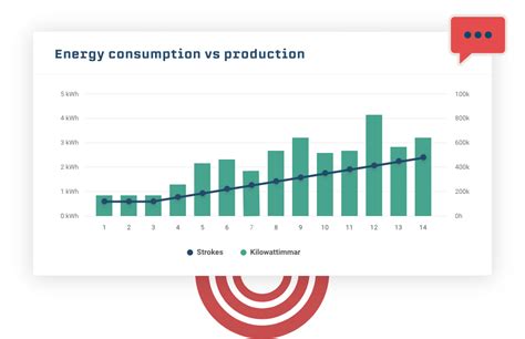 Energy Insight Combiq En