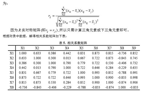 数学建模之主成分分析法 全局主成分分析法 CSDN博客