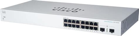 Comprehensive Guide To Network Switches Types Features And