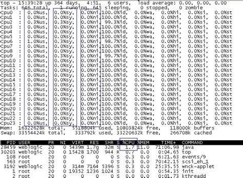 Linux Top Cpu 大于100 Csdn社区