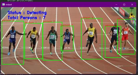 Github Bhupeshrathore07computer Vision Project Real Time Human