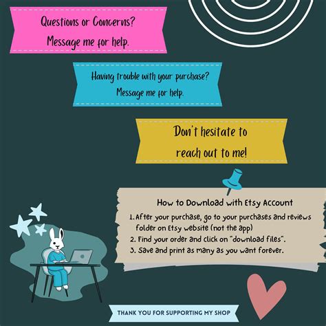 Med Surg One Pager Cheat Sheet For Busy Nursing Students Reference
