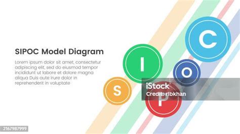 Sipoc 인포 그래픽 템플릿 배너 배경에 대한 작은 원이 펼쳐져 슬라이드 프리젠 테이션을위한 5 포인트 목록 정보가있는 메인 페이지 고객에 대한 스톡 벡터 아트 및 기타