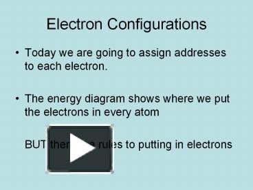 PPT Electron Configurations PowerPoint Presentation Free To Download Id 701d44 ZDI3M