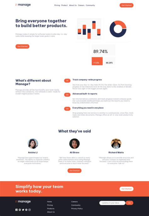 Frontend Mentor Manage Landing Page Master Coding Challenge Solution