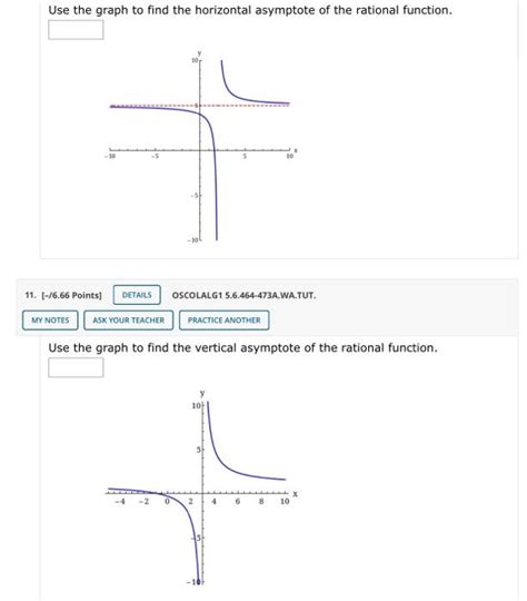 Solved Use The Graph To Find The Horizontal Asymptote Of The Chegg