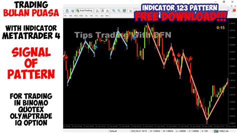 INDICATOR PATTERN On MT FREE DOWNLOAD NON REPAINT Tips