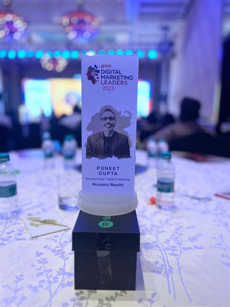 Puneet Gupta On Linkedin Teamwork Recognition Motivation