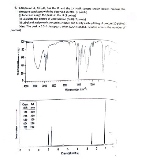 Solved Compound A C8h10o ﻿has The Ir ﻿and The 1h ﻿nmr