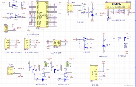 【单片机毕业设计】基于单片机的空气质量（天然气或煤气、有害混合气体）的设计cg0131的博客 Csdn博客