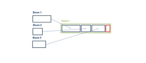 A Matheuristic Algorithm For The One Dimensional Cutting Stock And