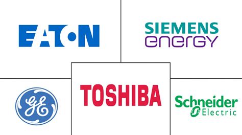 Apac 가스 절연 배전반 시장 규모 및 점유율 분석 산업 연구 보고서 성장 동향 Apac 가스 절연 배전반 시장 규모 및 점유율 분석 산업 연구 보고서 성장 동향