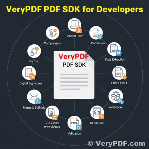 Verypdf Pdf Sdk For Developers Built For Developers Trusted By