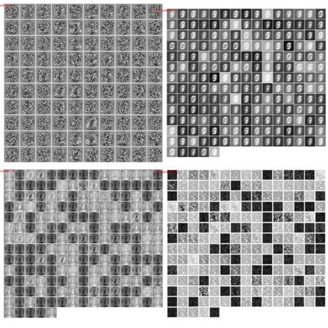 Jae Seo On Linkedin Artificialintelligence Machinelearning