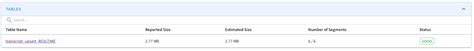 Blog Apache Pinot User Facing Analytics Apache Pinot™