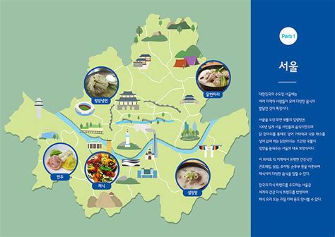 블루리본 서베이