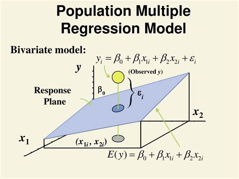 Ppt Statistics For Business And Economics Powerpoint Presentation