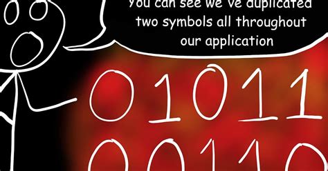abiding software redundancy replication of purpose that you might