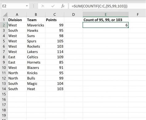 How To Use COUNTIF With OR In Excel
