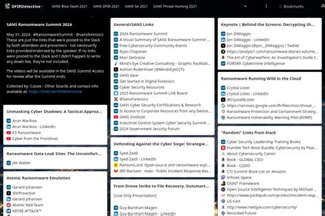 Sans Ransomware 2024 Start Me