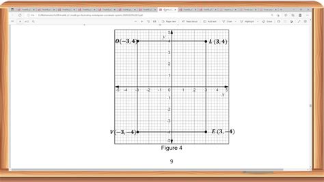 Plotting The Points On A Cartesian Plane Youtube