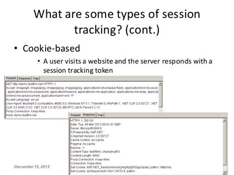 Secure Session Management