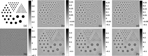 Vector Extrapolation Methods For Accelerating Iterative Reconstruction Methods In Limited Data