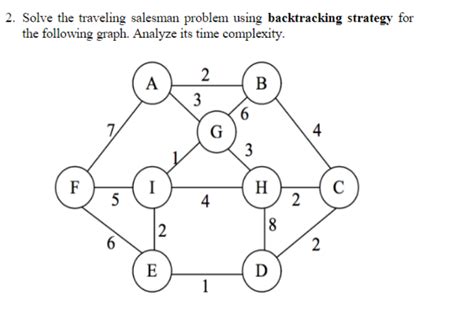 Solved Solve The Traveling Salesman Problem Using